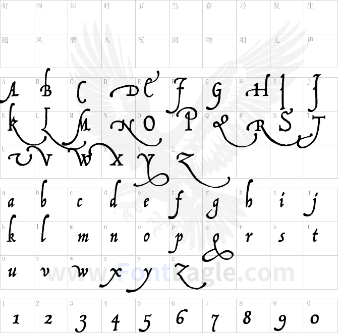 P22 Operina Fiore Fiore.ttf – Font Eagle